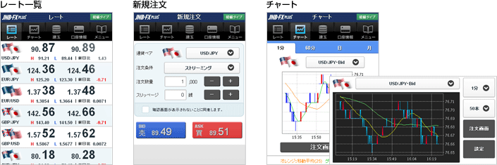 スマートフォン版FX取引画面の提供を開始｜ジャパンネット銀行